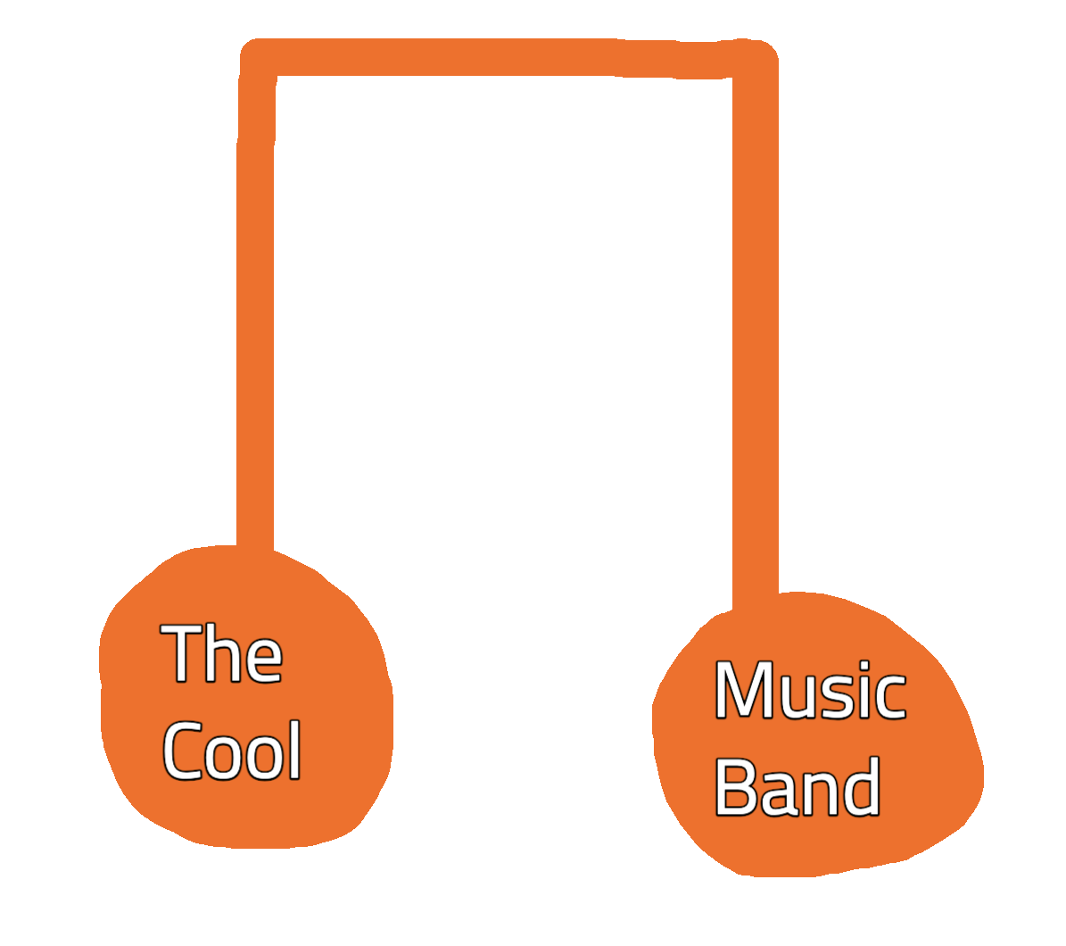 The Cool Music Band/Tropes | TV Fanon Wiki | Fandom