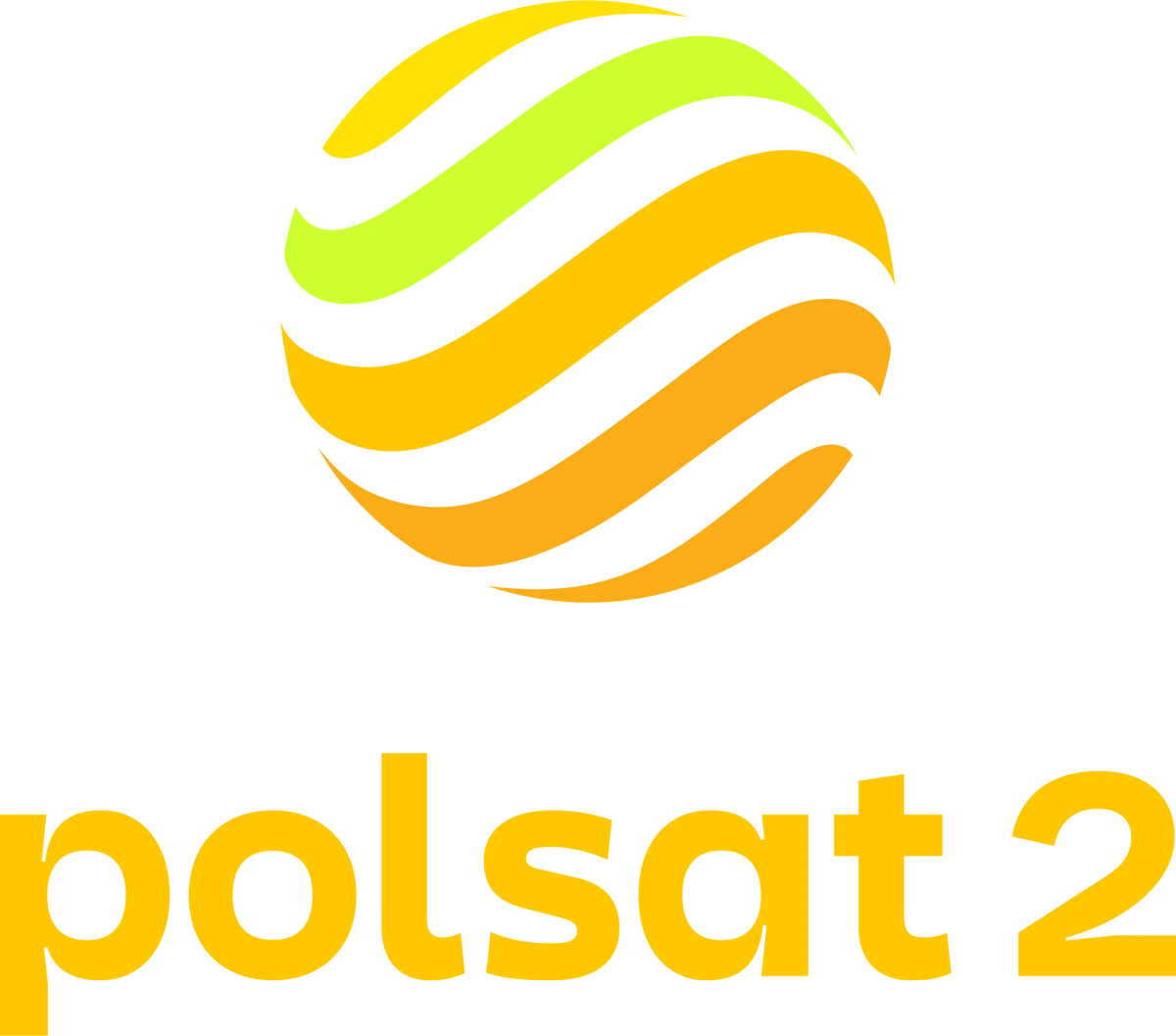 Polsat 2 | Mihsign Vision | Fandom