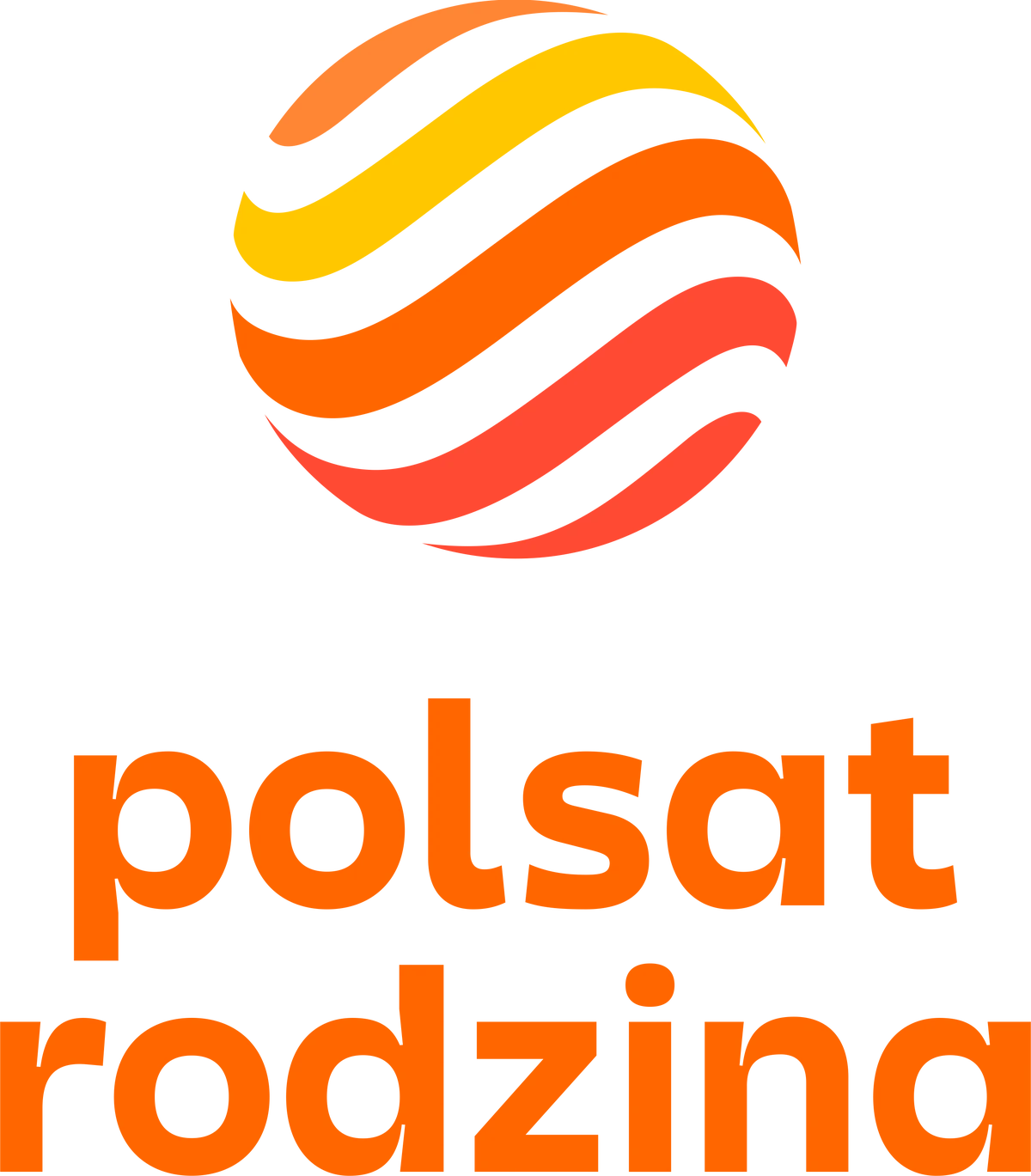 Polsat Rodzina | Mihsign Vision | Fandom