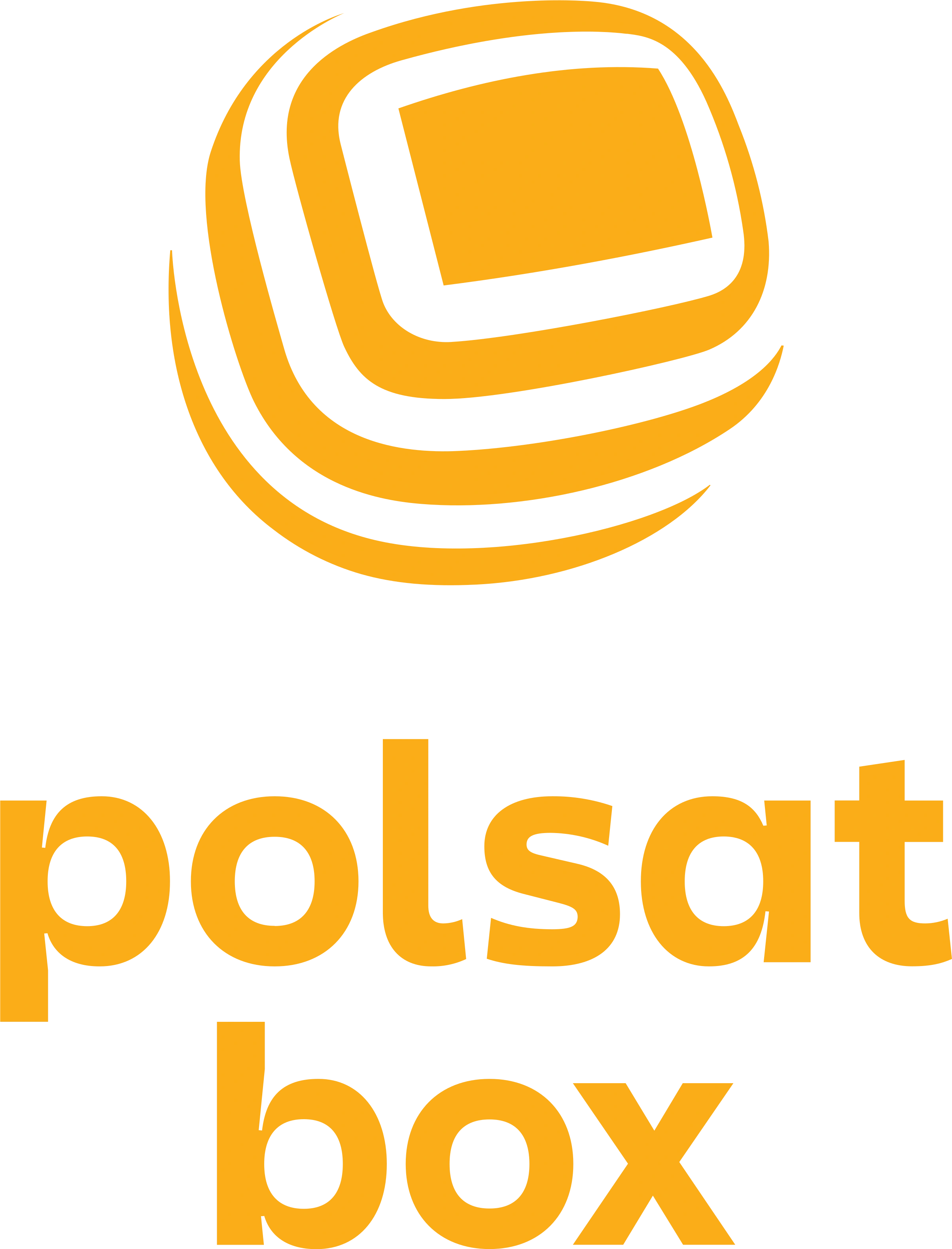 Polsat Box
