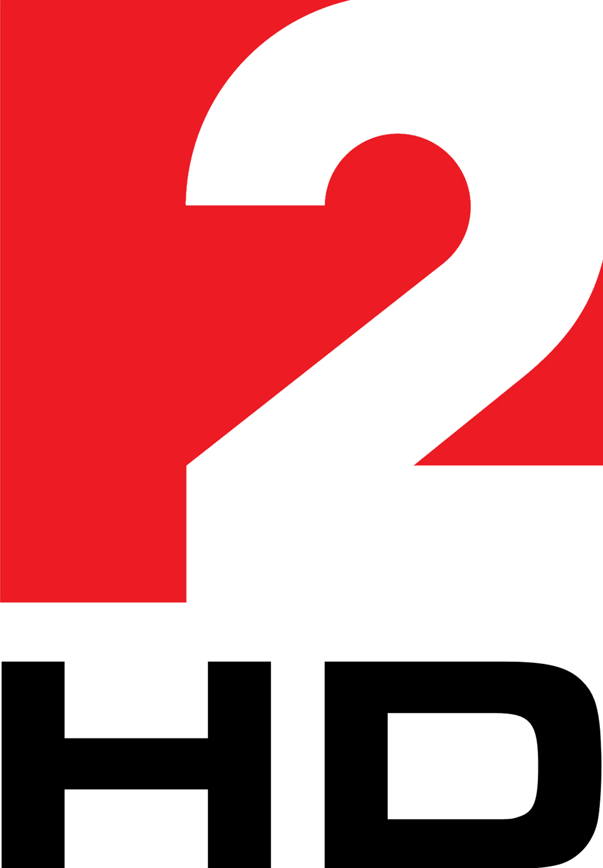 Vodafone (Hungary)/List of digital channels | Mihsign Vision | Fandom