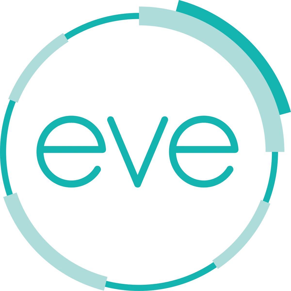 Eve | Mihsign Vision | Fandom