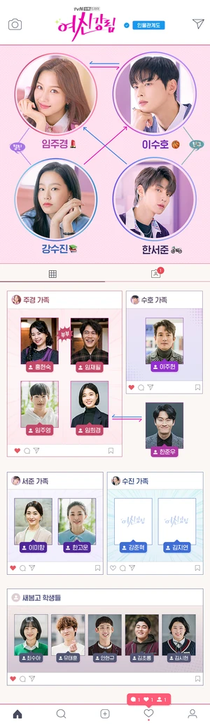 True Beauty | TvN Wiki | Fandom