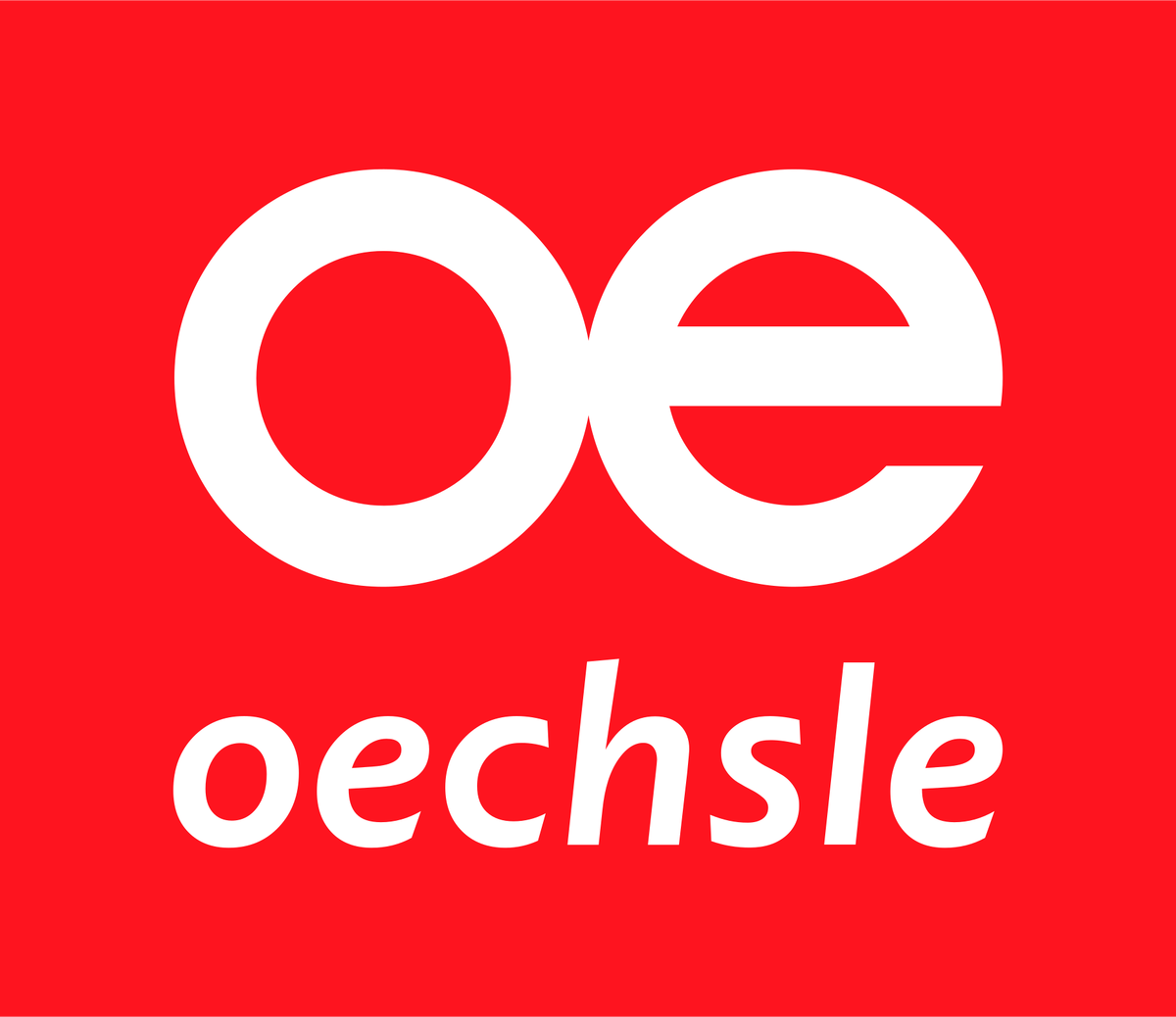 Oechsle | Perupedia | Fandom