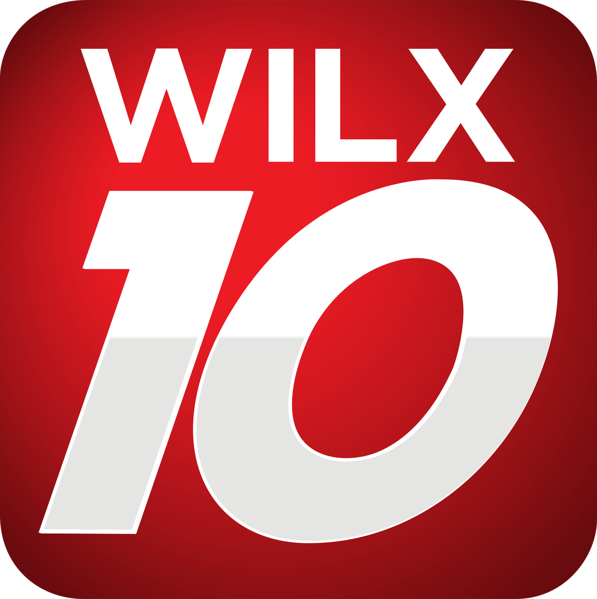 WILX | TV Stations Wikia | Fandom