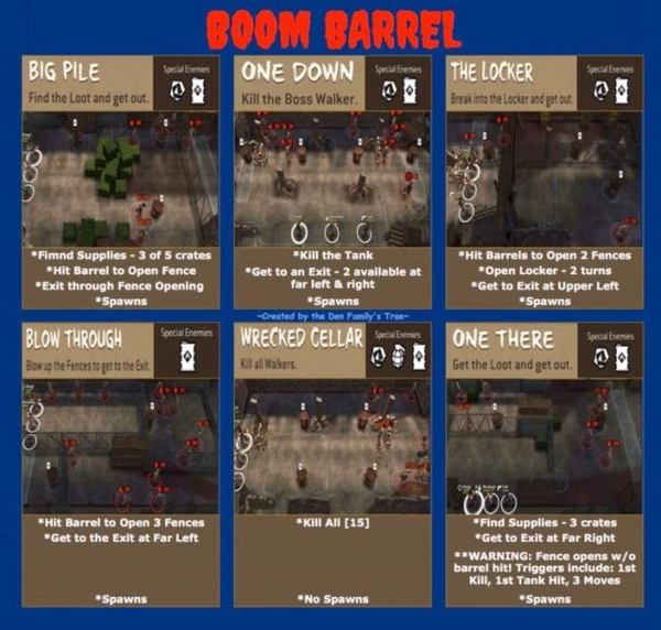 Boom Barrel (Challenge Mapset) | The Walking Dead: No Man's Land Wiki ...