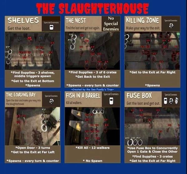 The Slaughterhouse (Challenge Mapset) | The Walking Dead: No Man's Land ...