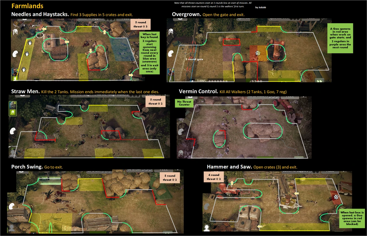 Farmlands (Challenge Mapset) | The Walking Dead: No Man's Land Wiki ...