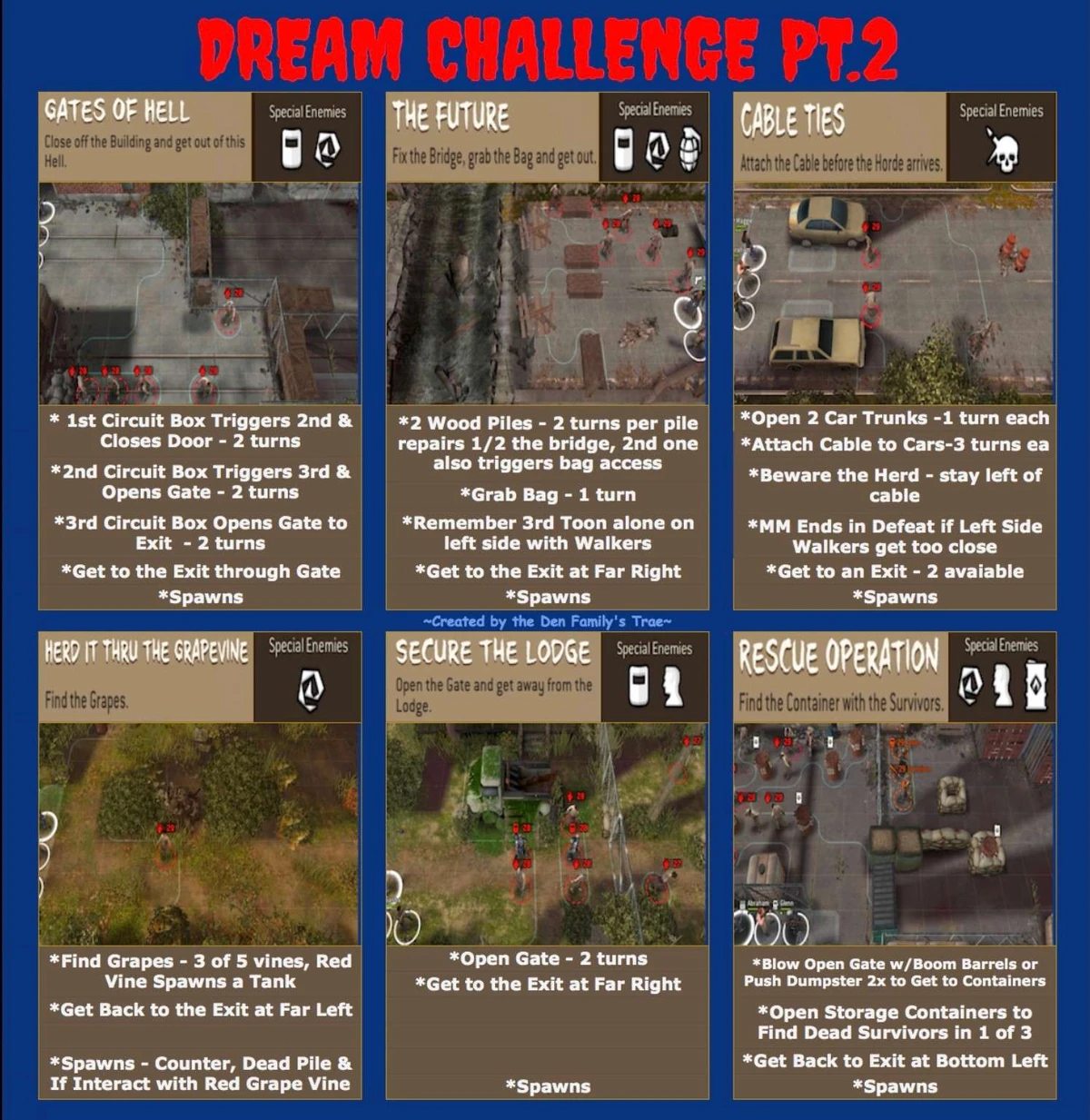 Dream Challenge Pt. 2 (Challenge Mapset) | The Walking Dead: No Man's Land Wiki | Fandom