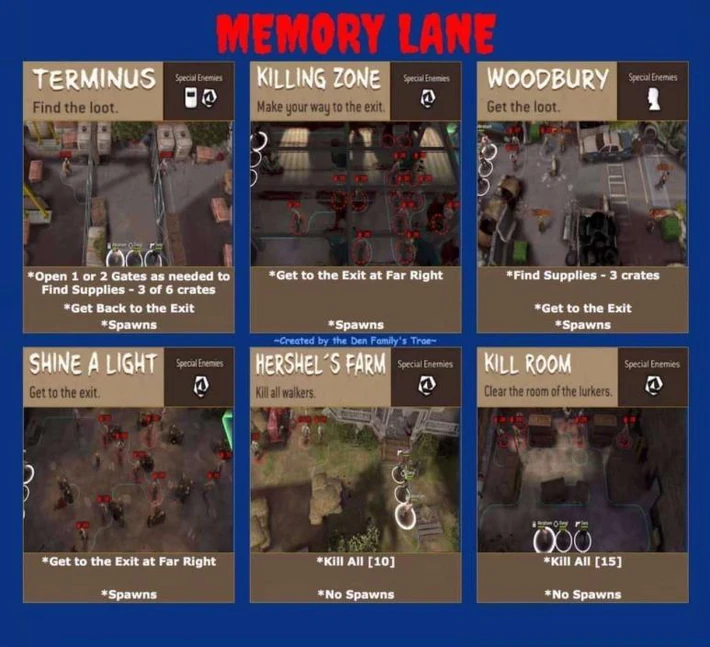 Memory Lane (Challenge mapset) | The Walking Dead: No Man's Land Wiki ...