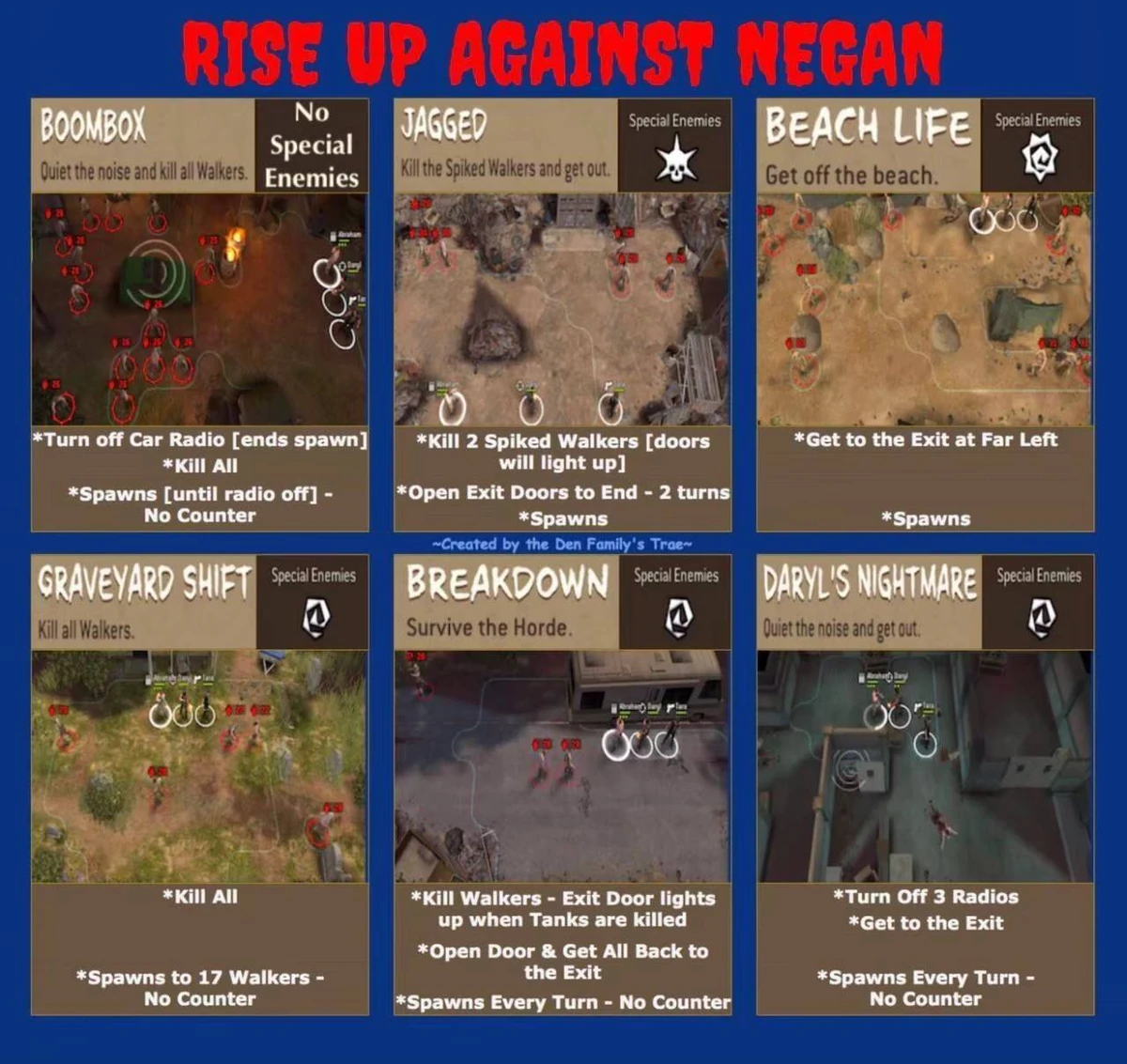 Rise Up Against Negan (Challenge Mapset) | The Walking Dead: No Man's ...