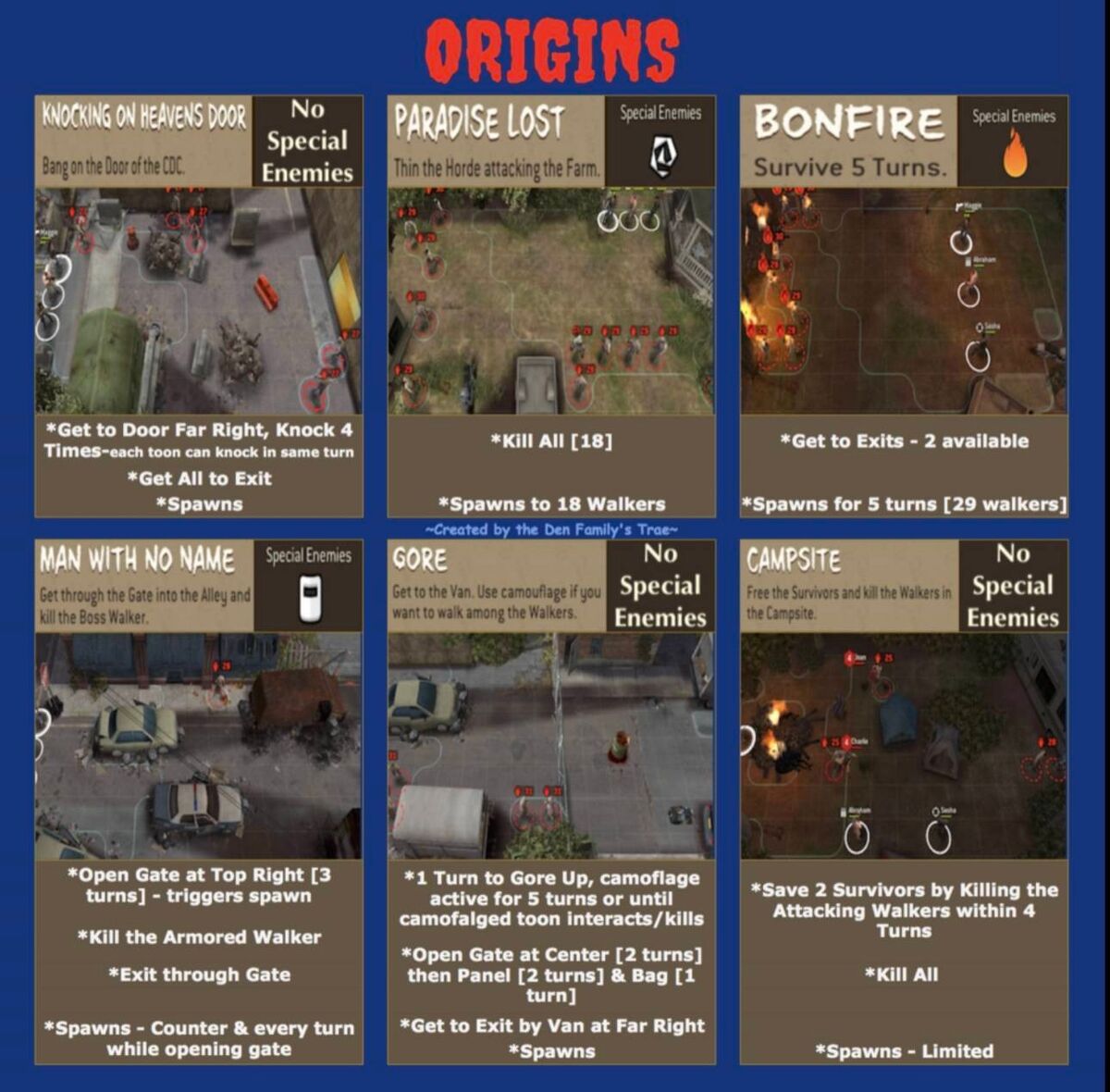 Origins Challenge Mapset The Walking Dead No Mans Land Wiki Fandom