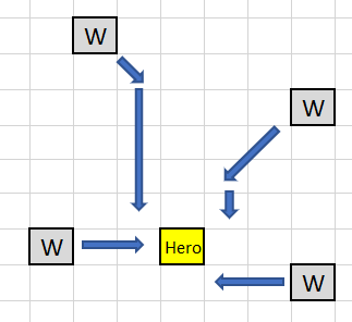 Walkers | The Walking Dead: No Man's Land Wiki | Fandom