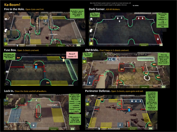 Ka-Boom! (Challenge Mapset) | The Walking Dead: No Man's Land Wiki | Fandom