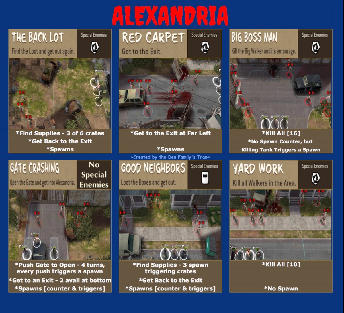 Alexandria (Challenge Mapset) | The Walking Dead: No Man's Land Wiki ...