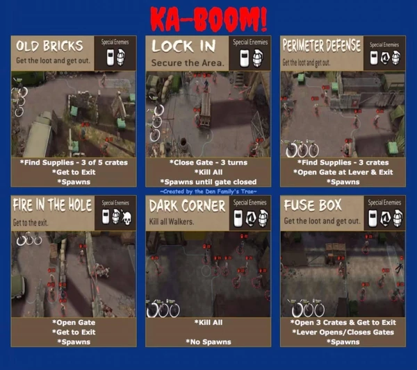 Ka-Boom! (Challenge Mapset) | The Walking Dead: No Man's Land Wiki | Fandom
