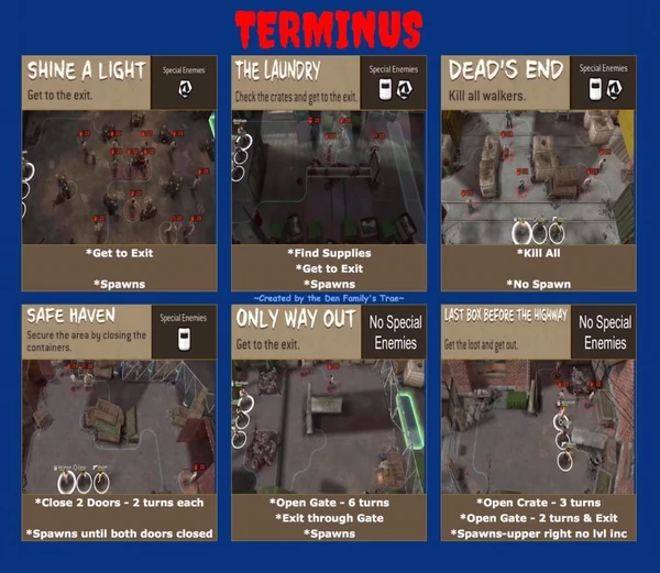 Terminus (Challenge Mapset) | The Walking Dead: No Man's Land Wiki | Fandom