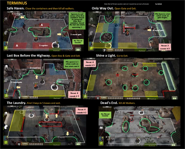 Terminus (Challenge Mapset) | The Walking Dead: No Man's Land Wiki | Fandom