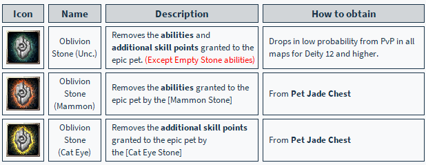 Epic Pets | Twelvesky2 Wiki | Fandom