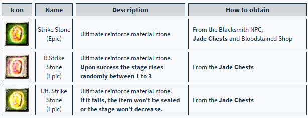 Ultimate Reinforcement | Twelvesky2 Wiki | Fandom
