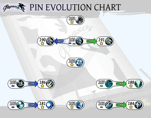 Pegaso | The World Ends With You | Fandom