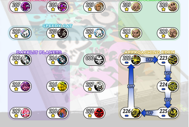 Gatto Nero | The World Ends With You | Fandom Gatto Nero | The World Ends With You | Fandom