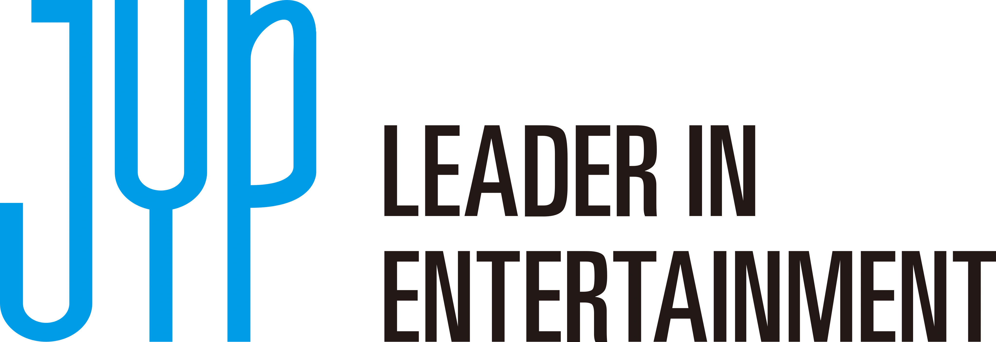 JYP Entertainment | Twice Wiki | Fandom