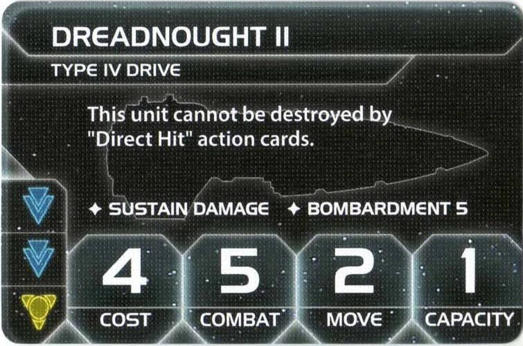 Dreadnought | Twilight Imperium Wiki | Fandom