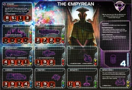 The Empyrean | Twilight Imperium Wiki | Fandom