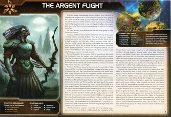The Argent Flight | Twilight Imperium Wiki | Fandom