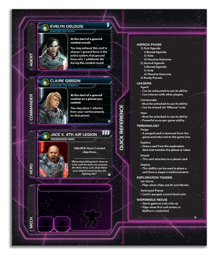 Leaders | Twilight Imperium Wiki | Fandom