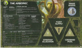The Arborec (Third Edition) | Twilight Imperium Wiki | Fandom