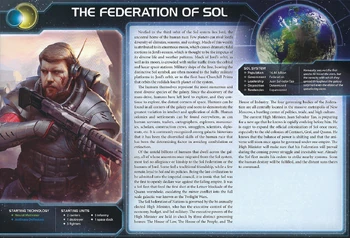 The Federation of Sol | Twilight Imperium Wiki | Fandom