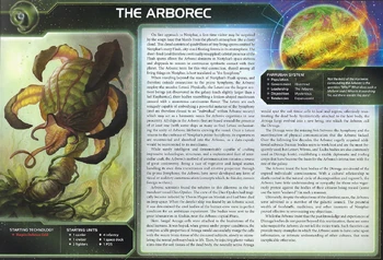 The Arborec | Twilight Imperium Wiki | Fandom