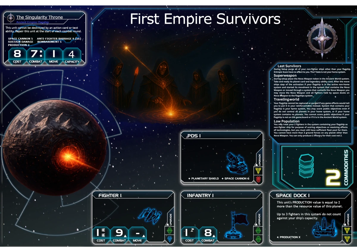 First Empire Survivours | Twilight Imperium Wiki | Fandom
