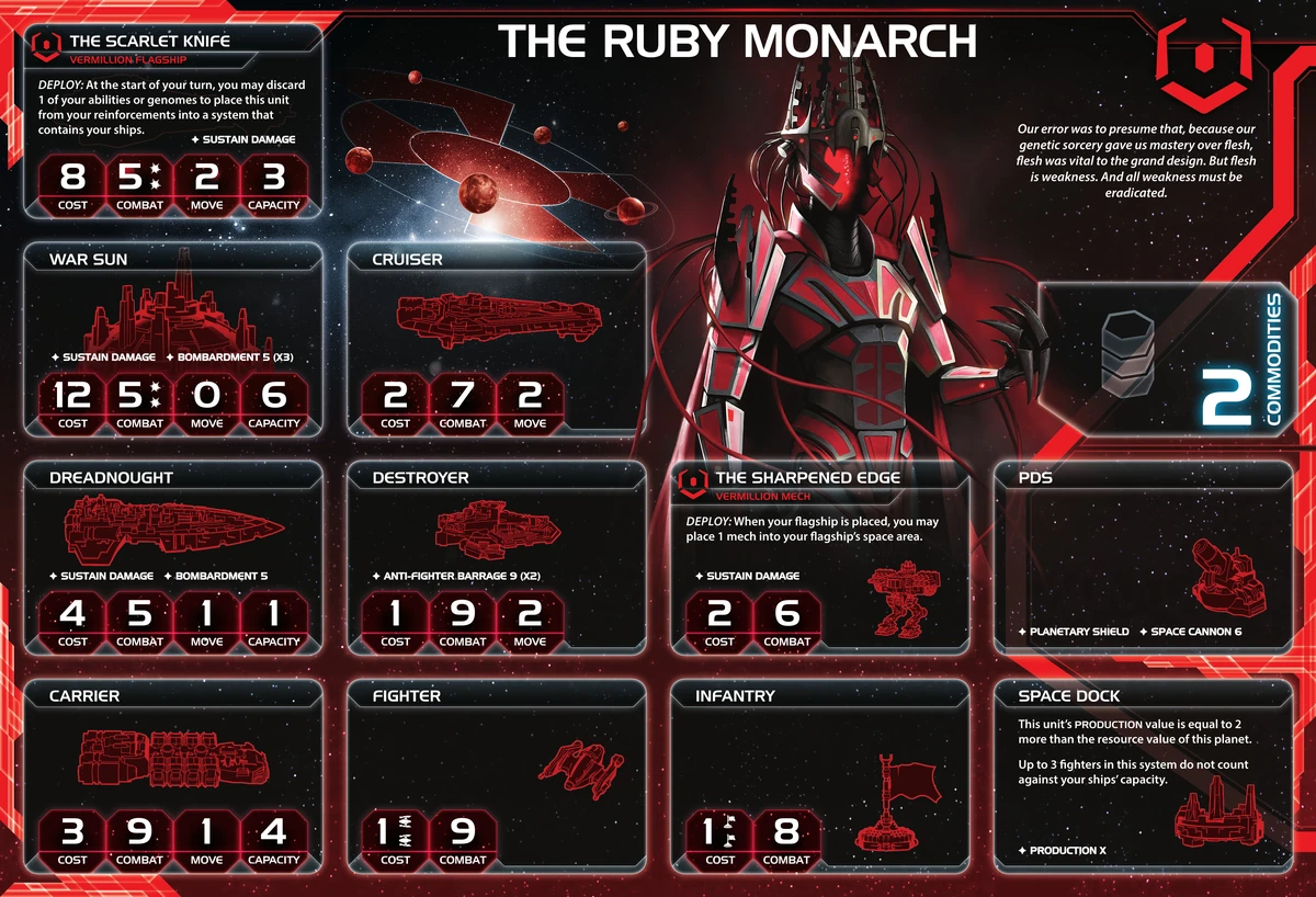 The Ruby Monarch (Twilight's Fall) | Twilight Imperium Wiki | Fandom