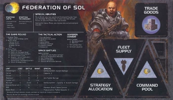 The Federation of Sol (Third Edition) | Twilight Imperium Wiki | Fandom