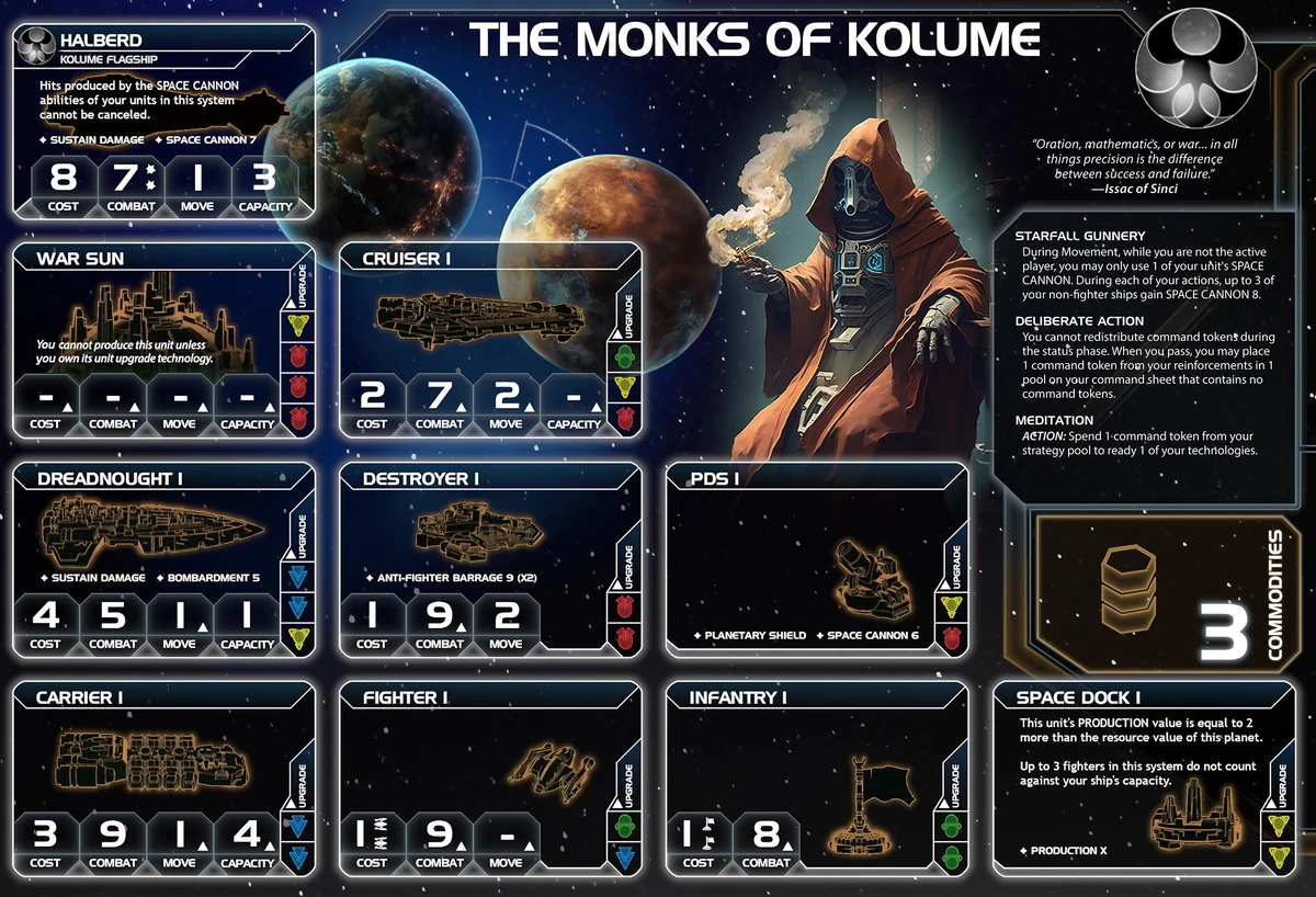 Monks of Kolume (UNOFFICIAL) | Twilight Imperium Wiki | Fandom