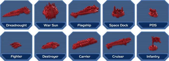 Units | Twilight Imperium Wiki | Fandom