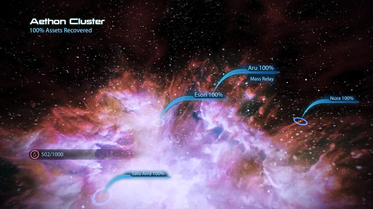 Aethon sector | Twilight Wars Wiki | Fandom