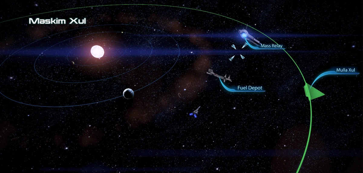 Maskim Xul system | Twilight Wars Wiki | Fandom