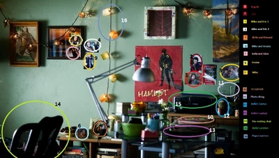 User blog:Spreadthetwiluv/Analyzing the set: Bella's Room in Eclipse ...