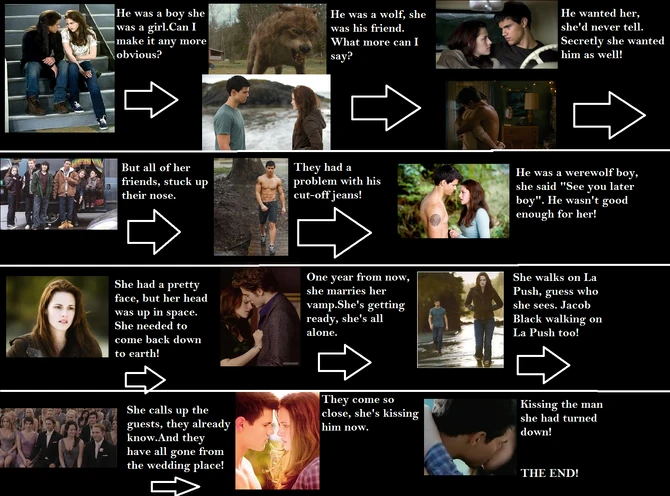 User blog:Aliciaxx/Breaking dawn | Twilight Saga Wiki | Fandom