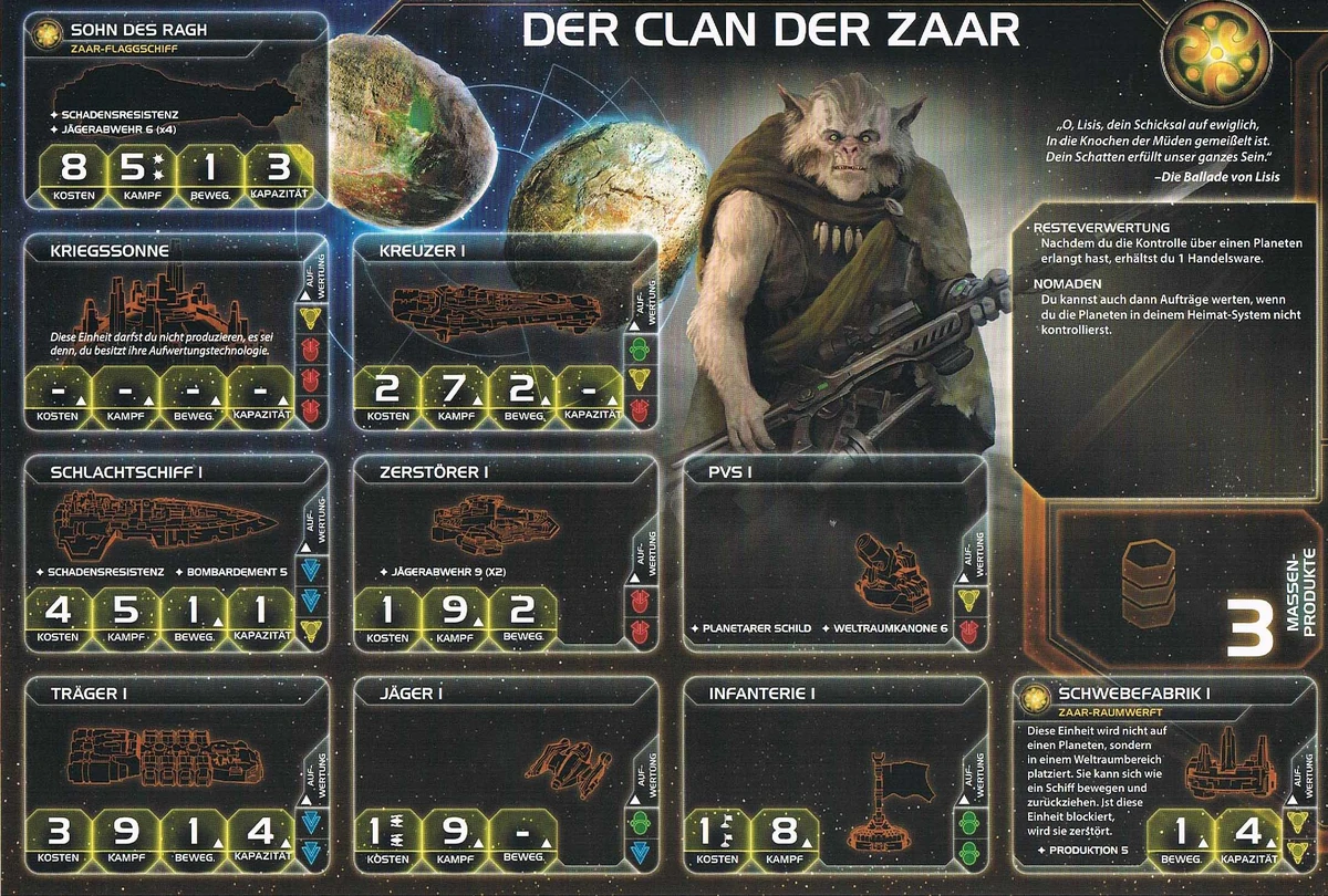 Clan der Zaar, Der | Twilight Imperium Wiki | Fandom