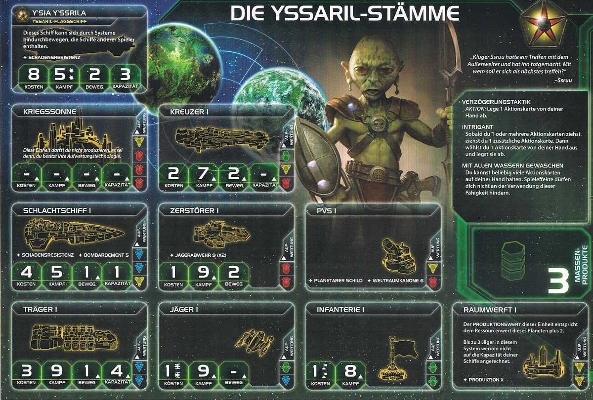 Yssaril-Stämme, Die | Twilight Imperium Wiki | Fandom