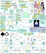 Melon | TwinBee Wiki | Fandom