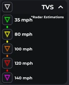 A Beginner's Guide to Twisted | Twisted (Roblox Game) Wiki | Fandom