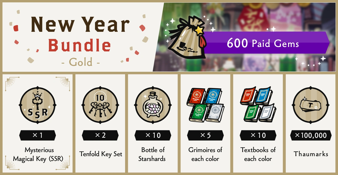 New Year Promotion | Twisted Wonderland Wiki | Fandom