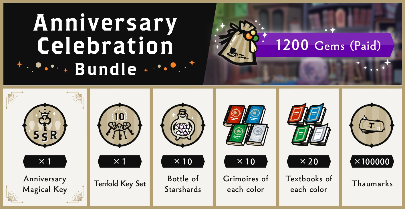 Second Anniversary Promotion | Twisted Wonderland Wiki | Fandom