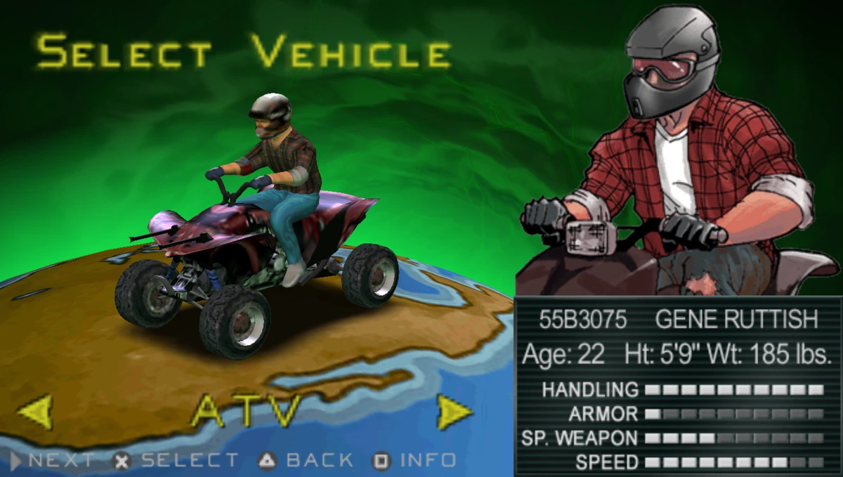 ATV | Twisted Metal Wiki | Fandom
